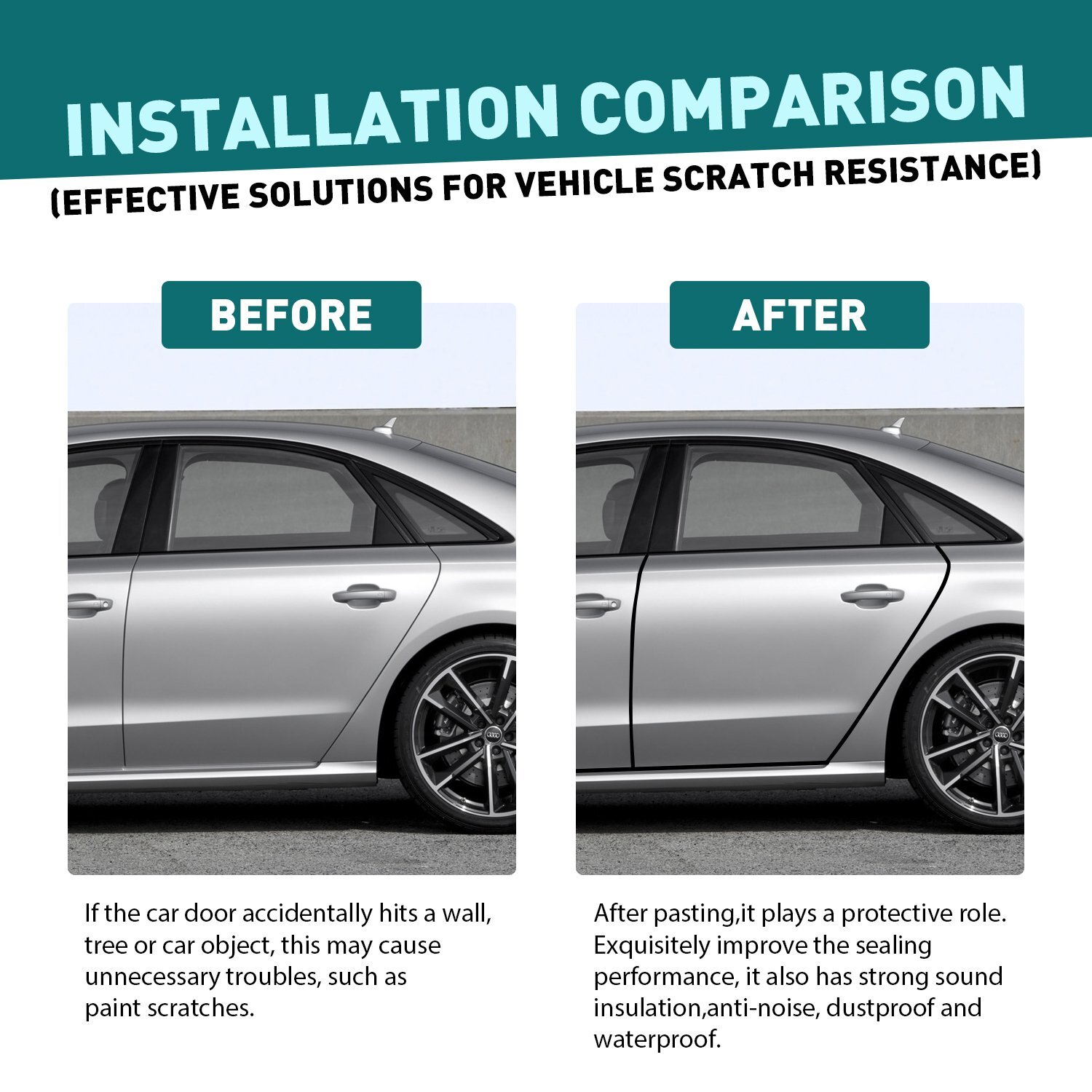 Auto Van Exterior Rubber Seal Door Trunk Edge Trim Scratch Protector ...