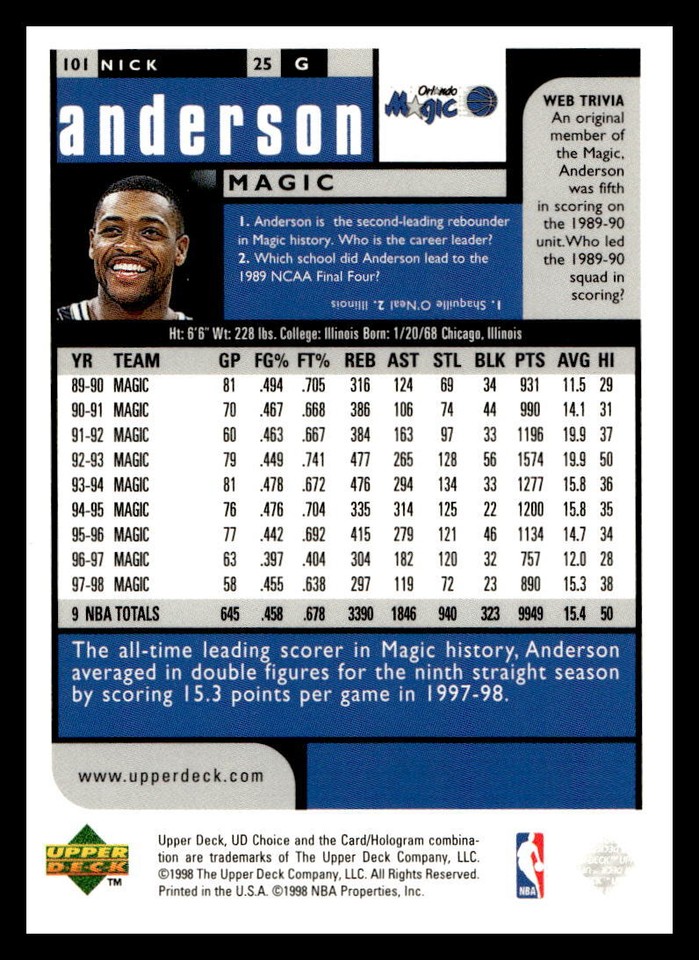 1998 UD Choice Preview #101 Nick Anderson Orlando Magic | eBay