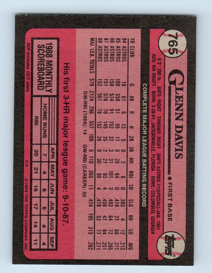 1989 Topps Glenn Davis Houston Astros #765 | eBay