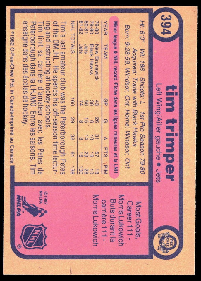 Tim Trimper 1982-83 O-Pee-Chee #394 | eBay