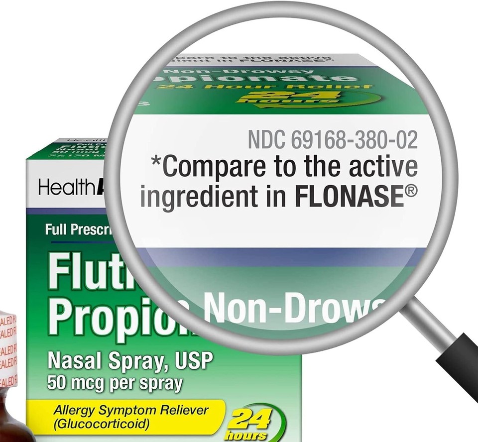 Fluticasone Propionate Nasal Sprays | Allery Relief Spray | Runny Nose ...