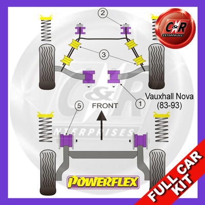 Powerflex Complete Bush Kit Fits Opel Nova (83-93) | eBay UK