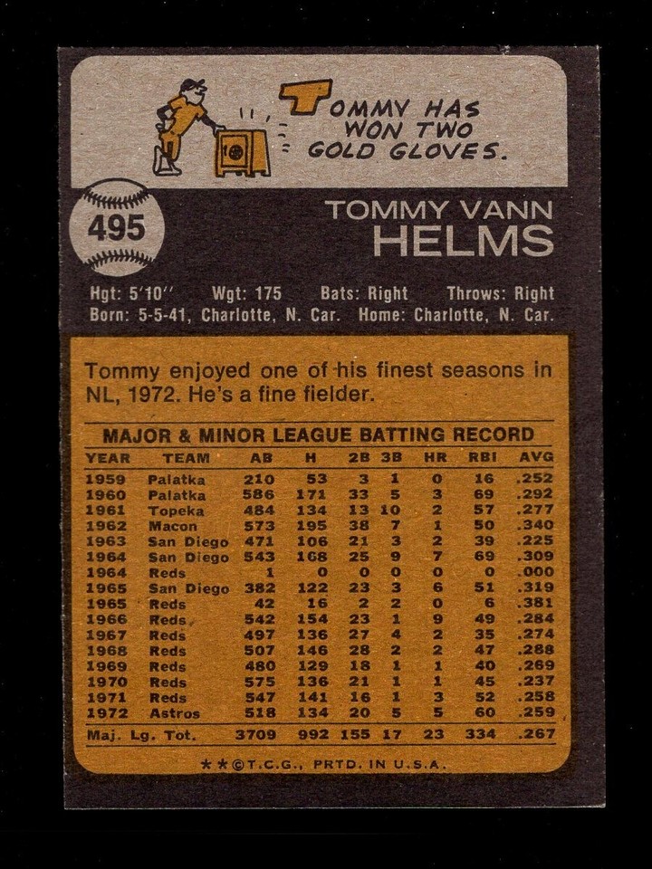 1973 TOPPS #495 TOMMY HELMS ASTROS NM-MT (OC) | eBay