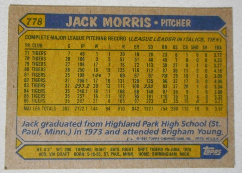Jack Morris Topps #778 Detroit Tigers Pitcher | eBay