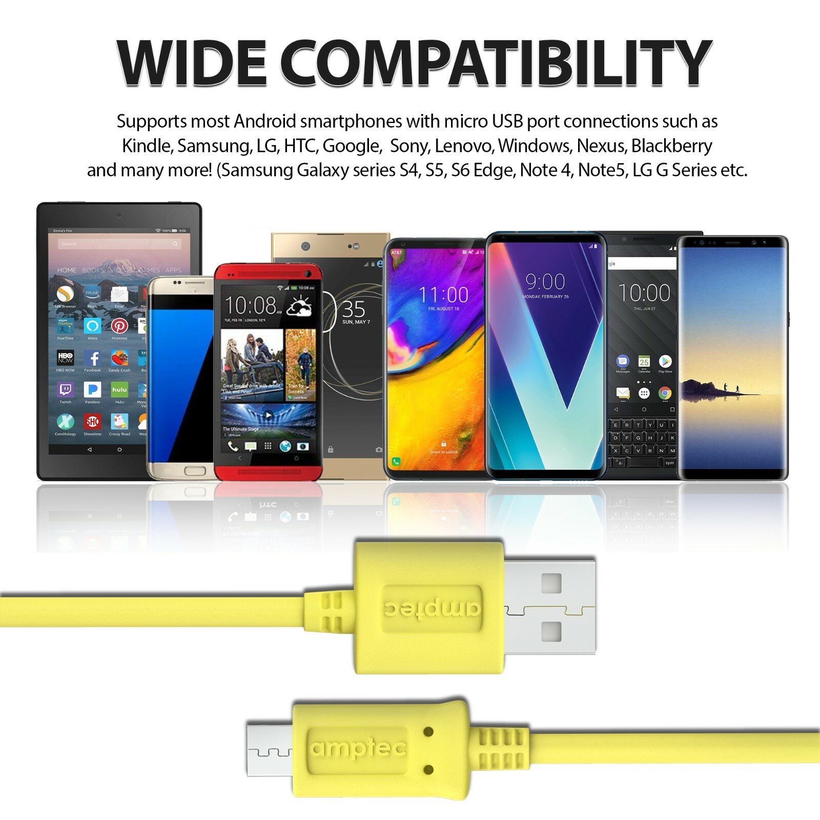 USB DATA BLOCKER CABLE - Micro USB Charging Cable with Data Blocking ...