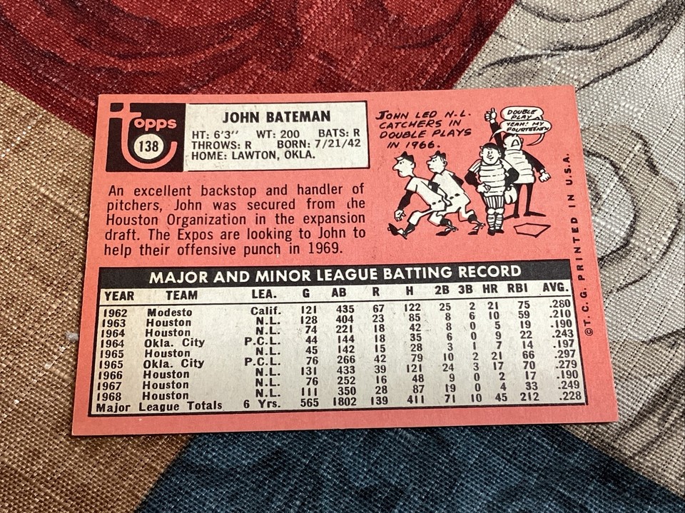 1969 Topps #138 John Bateman Expos NM+ | eBay
