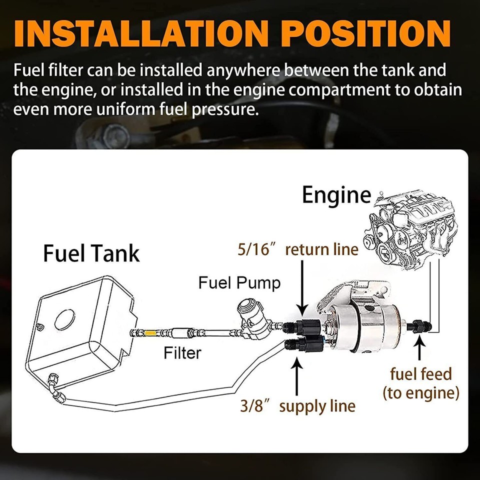 255LPH Inline LS Swap High Pressure EFI Fuel Pump w/Install Kit GSL392 ...