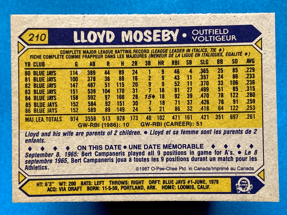 1987 O-Pee-Chee Lloyd Moseby #210 | eBay