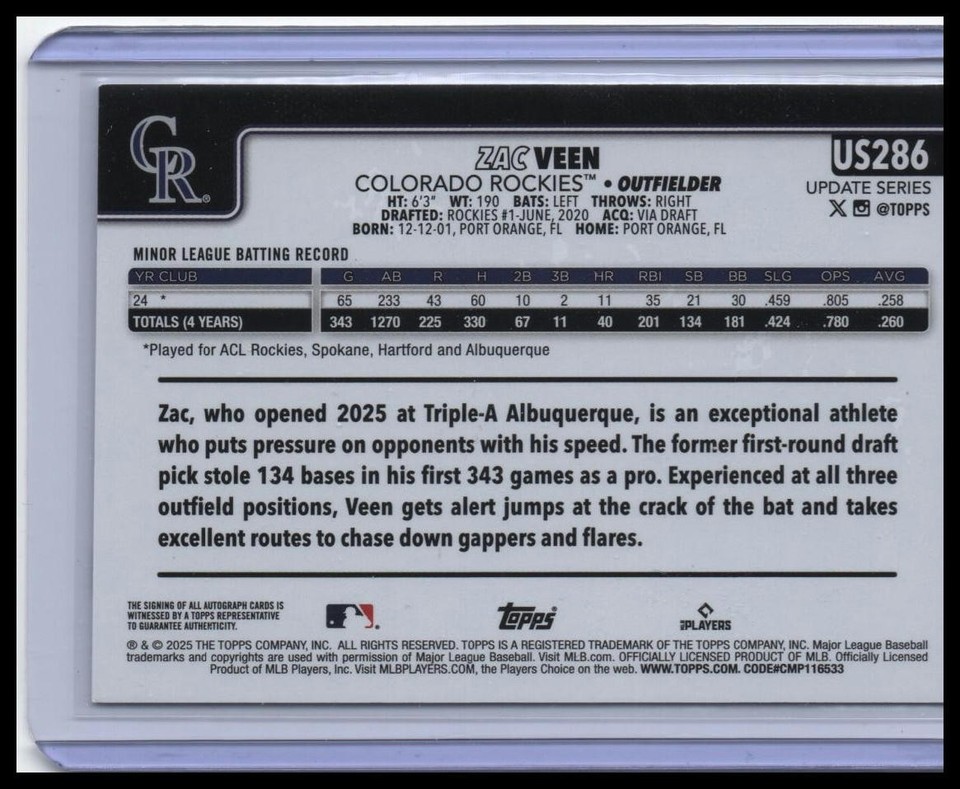 2025 Topps Update #US286 Zac Veen Aqua Rainbow Foil | eBay