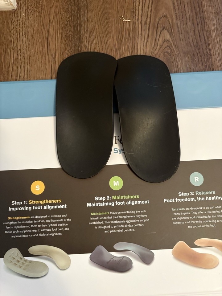 Good Feet Store 3-Step System Support Kit, also includes cushions and ...