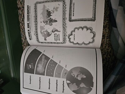 Homeschooling with the Thinking Tree - Research Guide Ser.: 7 Subject ...