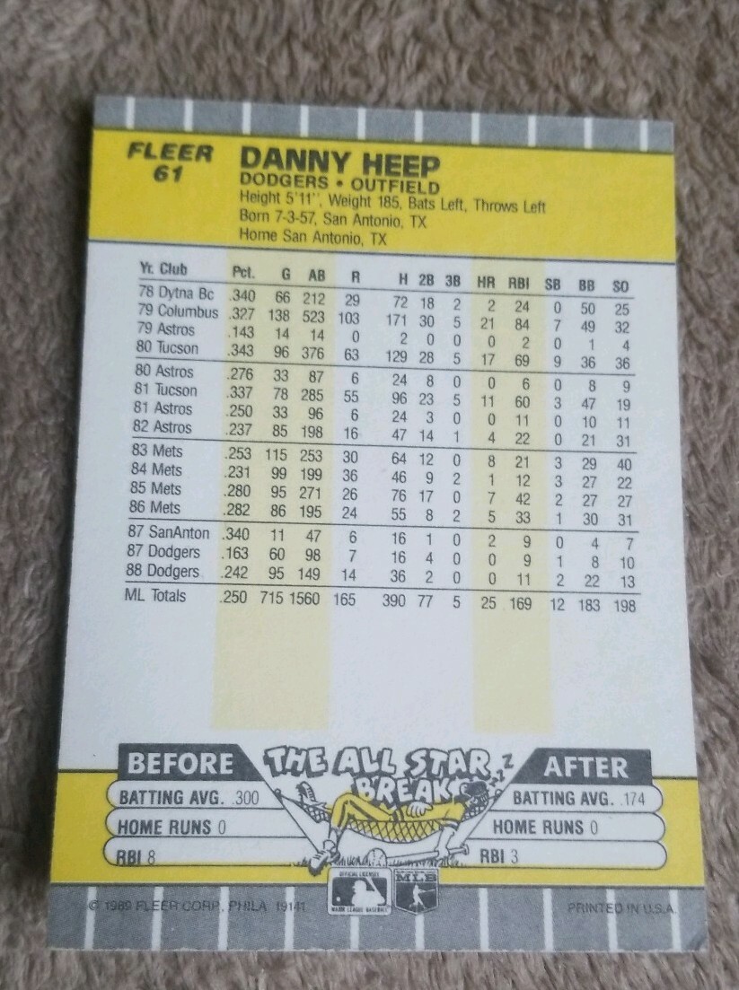 1989 Fleer Los Angeles Dodgers Baseball Card #61 Danny Heep | eBay