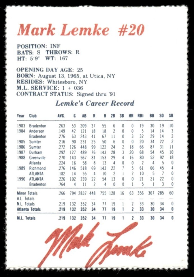 1991 Dubuque Atlanta Braves Team Photo Set Mark Lemke Atlanta Braves ...