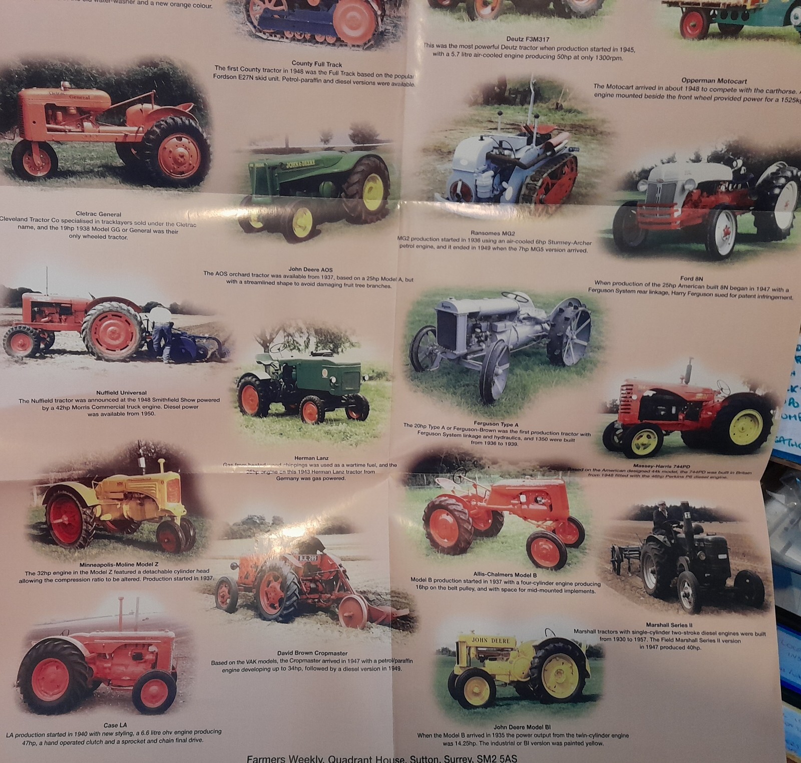 Farmer's Weekly Guide to Tractors of the | Grelly UK