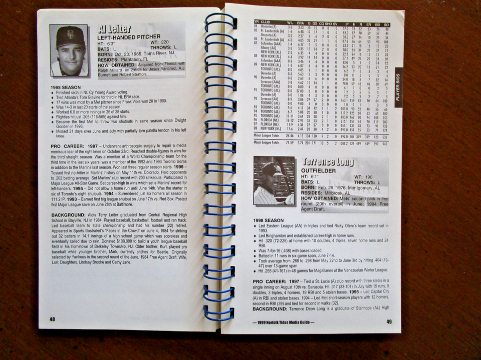 1999 Norfolk TIdes Media Guide. NY Mets Minor League Baseball Spiral ...