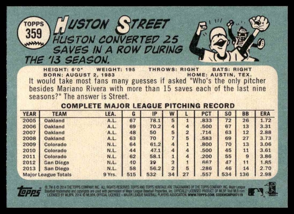 Huston Street 2014 Topps Heritage #359 San Diego Padres 27143 Baseball ...