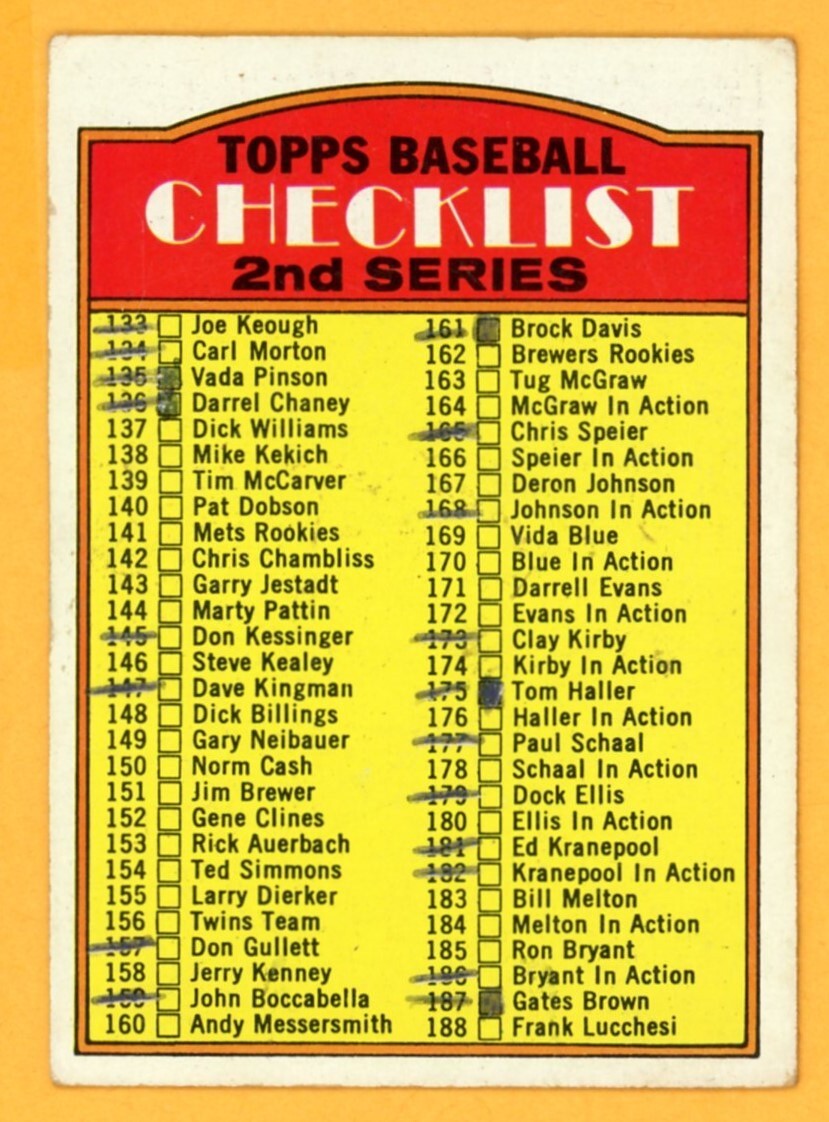 1972 Topps Baseball Checklist #103 MARKED | eBay
