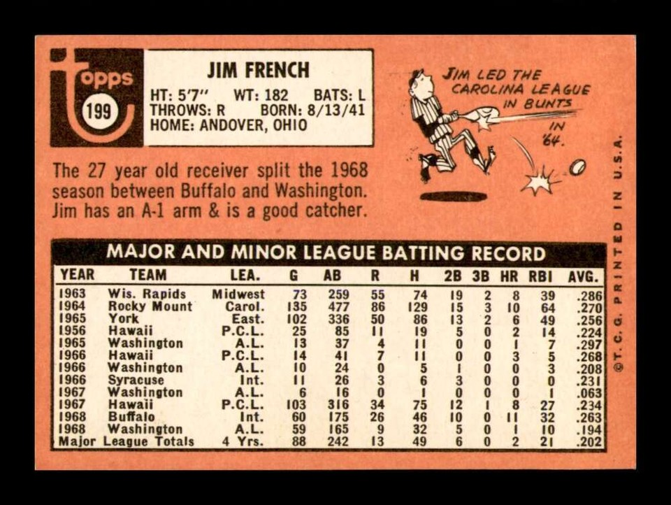 1969 Topps Jim French #199 Washington Senators | eBay