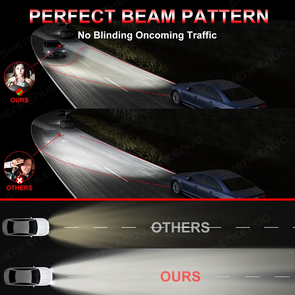 For 82-1993 Chevy S10 Blazer GMC S15 H4 Halogen LED Headlight Bulbs ...