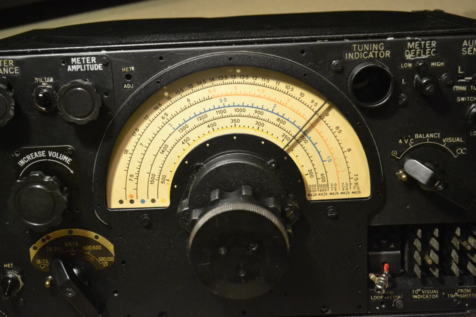 WW2 Radio Receiver R1155 | eBay