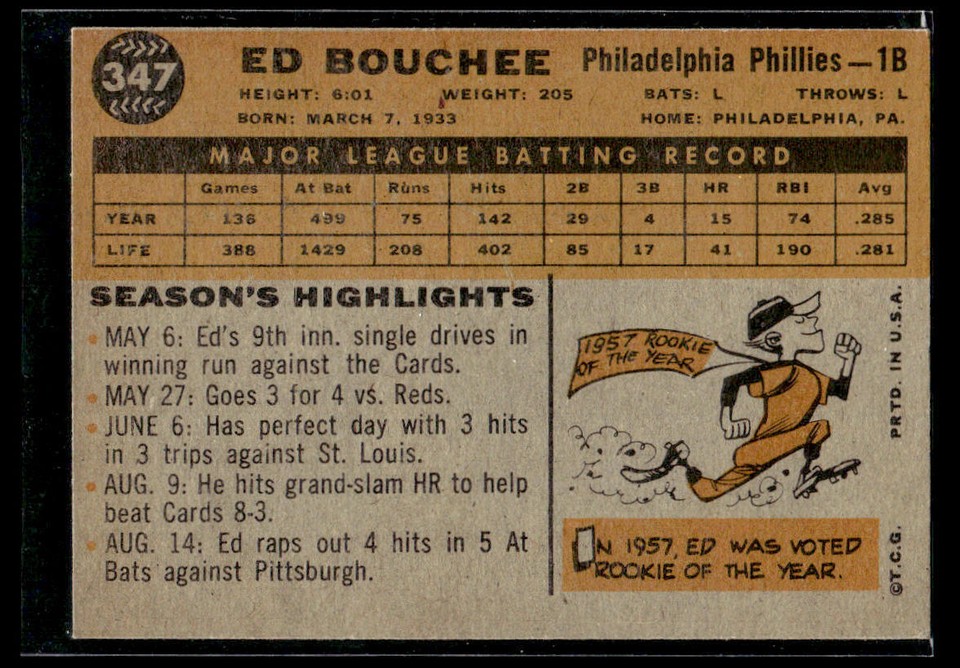 1960 Topps - Ed Bouchee - #347 Philadelphia Phillies EX+/NM | eBay