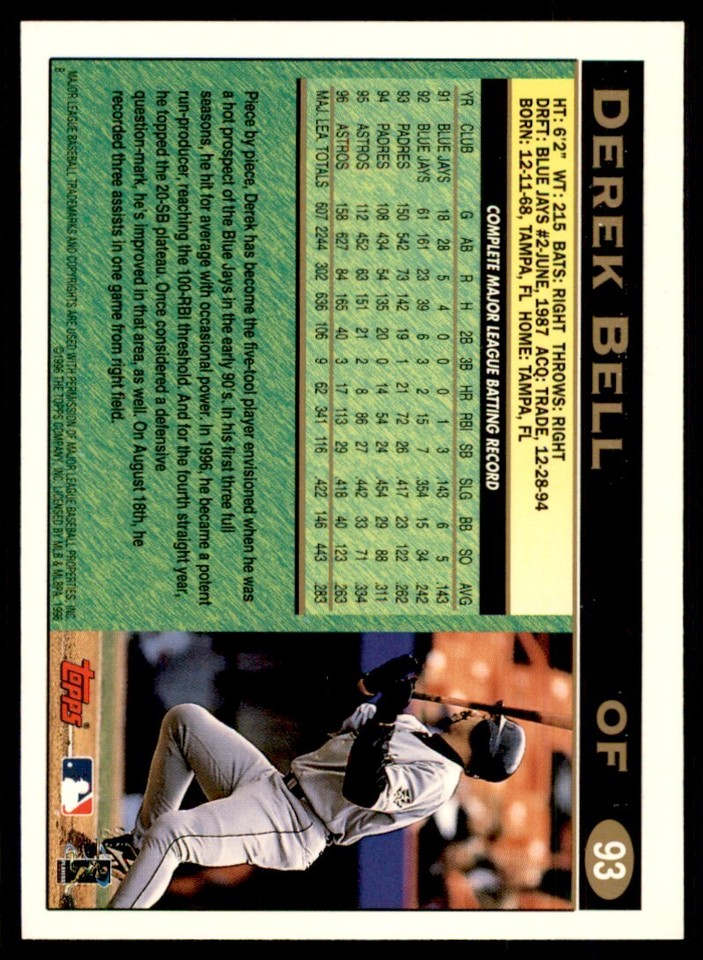 1997 Topps Derek Bell Baseball Card Houston Astros #93 | eBay