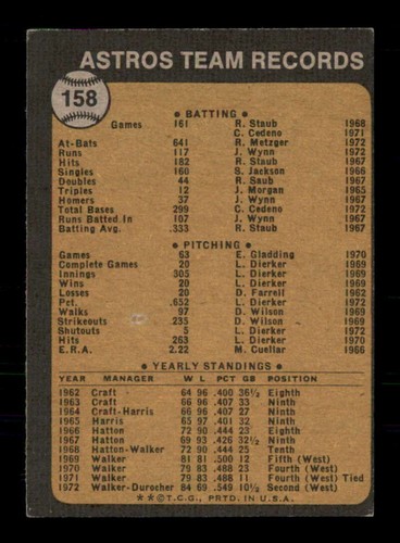 1973 Topps #158 Houston Astros TC VGEX X2894385 | eBay