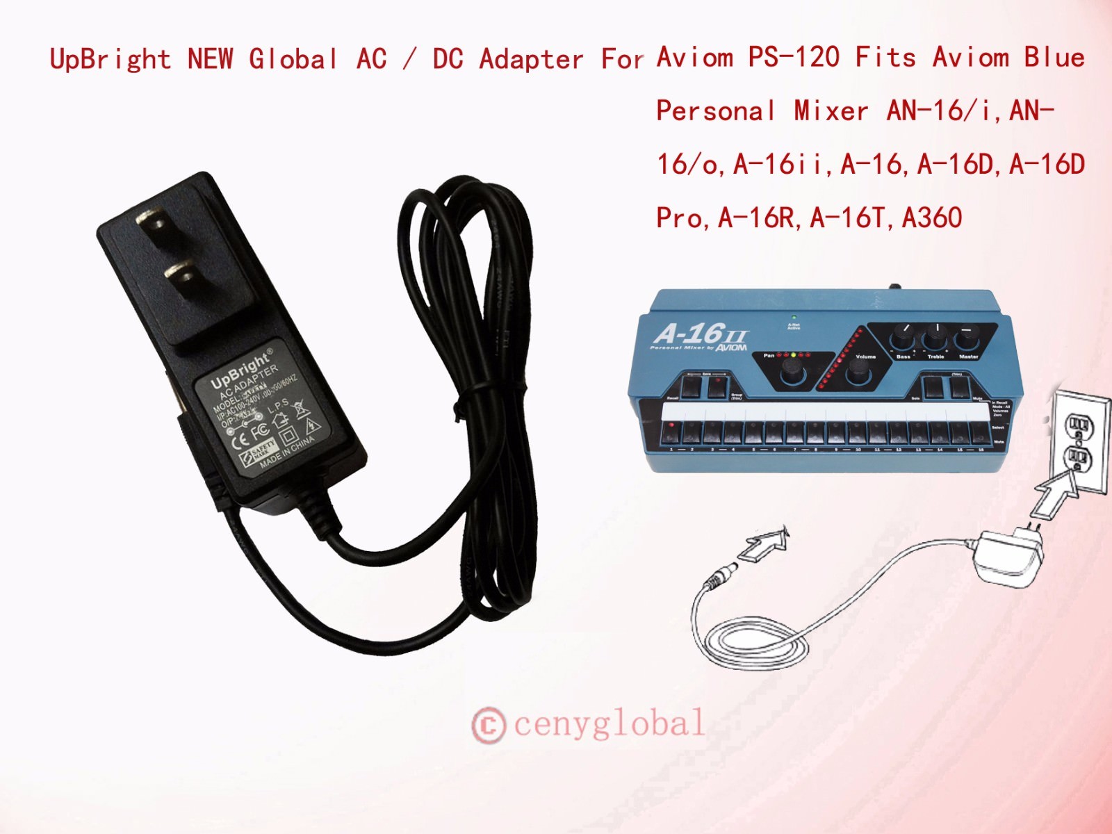24V AC/DC Adapter For Aviom A-16II A-16D A-16R A-16T A360 PS-120 ...