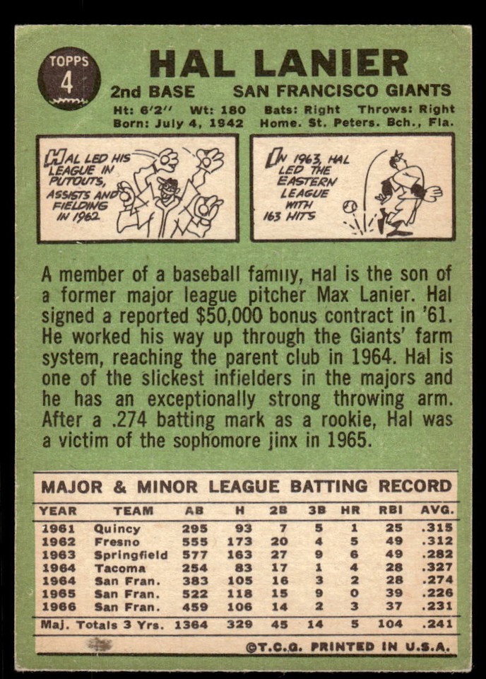 1967 Topps Hal Lanier #4 San Francisco Giants Baseball Card | eBay