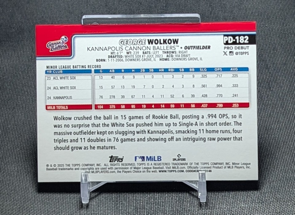 George Wolkow Prospect Rookie 2025 Topps Pro Debut Card PD-182 Chicago ...