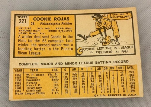 1963 Topps # 221 Cookie Rojas Baseball Card Philadelphia Phillies | eBay