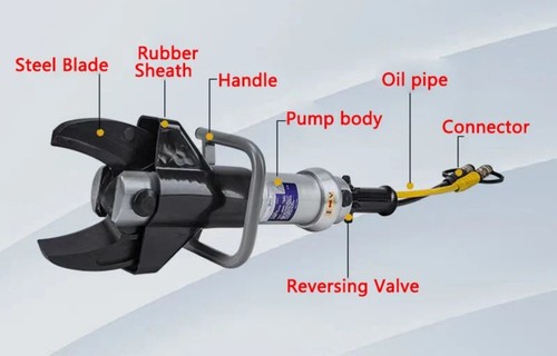 Hydraulic Breaking Tool Set Shearer Car Demolition Shear Expanding ...