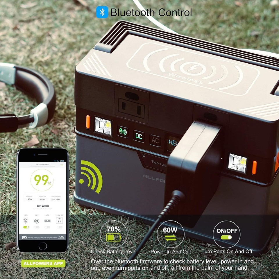 ALLPOWER Portable Power Station 300W Solar Generator For Home Use ...