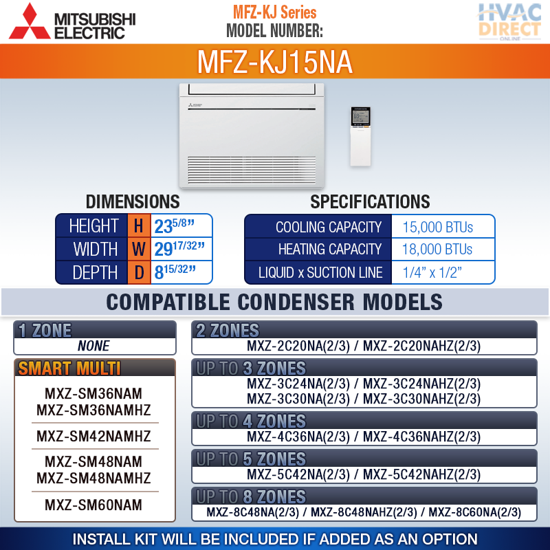 Mitsubishi 9-18K BTU Multi-Zone Mini Split KJ Floor Mount Indoor Unit ...