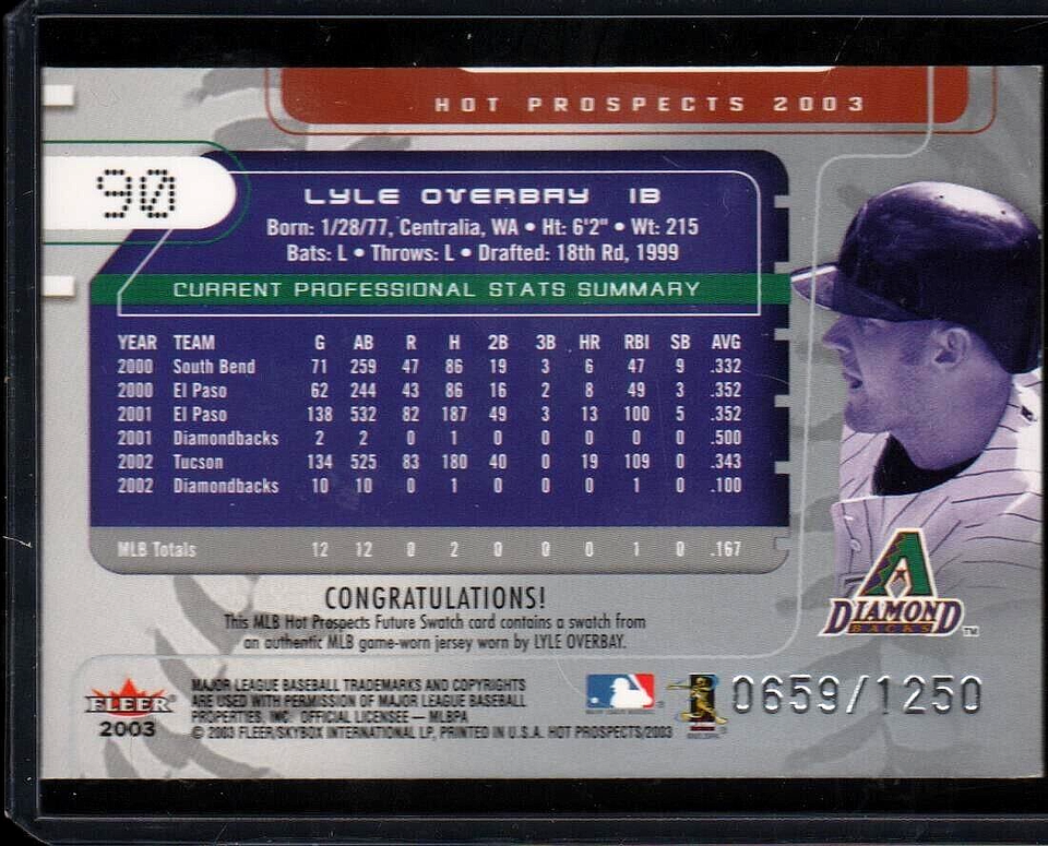 Lyle Overbay 2003 Fleer Hot Prospects Game-Worn RC Jersey Swatch /1250 ...