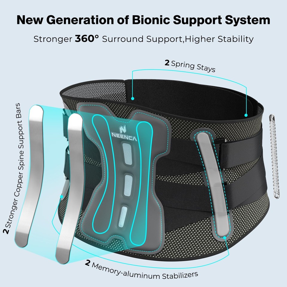 Back Brace for Lower Back Pain Relief with Bionic Support System ...