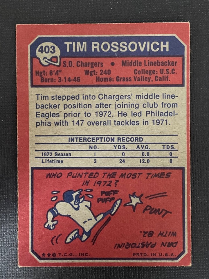 Tim Rossovich 1973 Topps Football Card #403 - San Diego Chargers ...