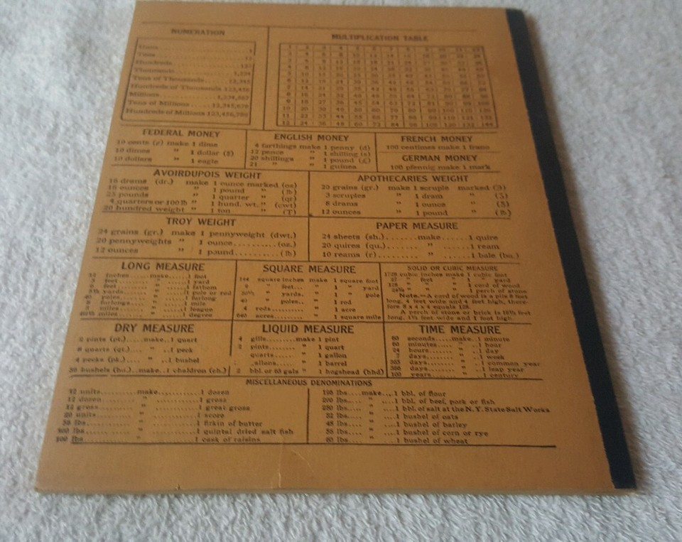 Early 1900s children's school notebook WORLD FLIERS beautiful aviation ...