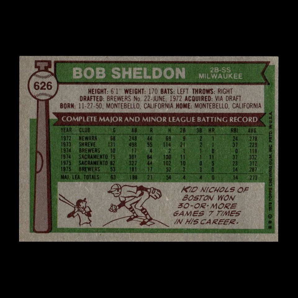 Bob Sheldon 1976 Topps Milwaukee Brewers #626 Vintage GM! | eBay