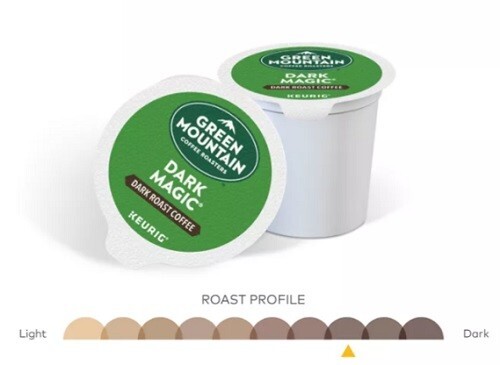 Green Mountain Dark Magic Coffee, Dark Roast, 96 K-cup. Free Shipping ...