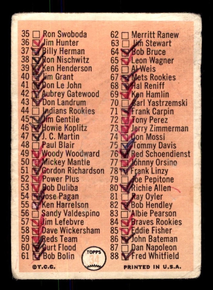 1966 Topps Baseball #34 1st Series Checklist (1-88) PR *e1 | eBay