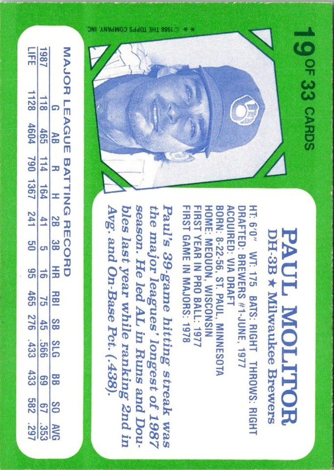 1988 Topps Kay-Bee Superstars of Baseball Paul Molitor #19 Milwaukee ...