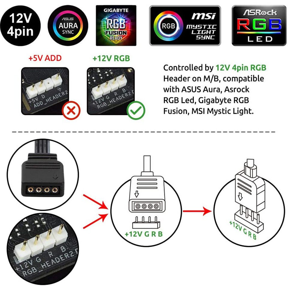 ARGB 5V 3Pin / 12v 4pin RGB Connector for WS2812b 5050 3528 Strip MSI ...