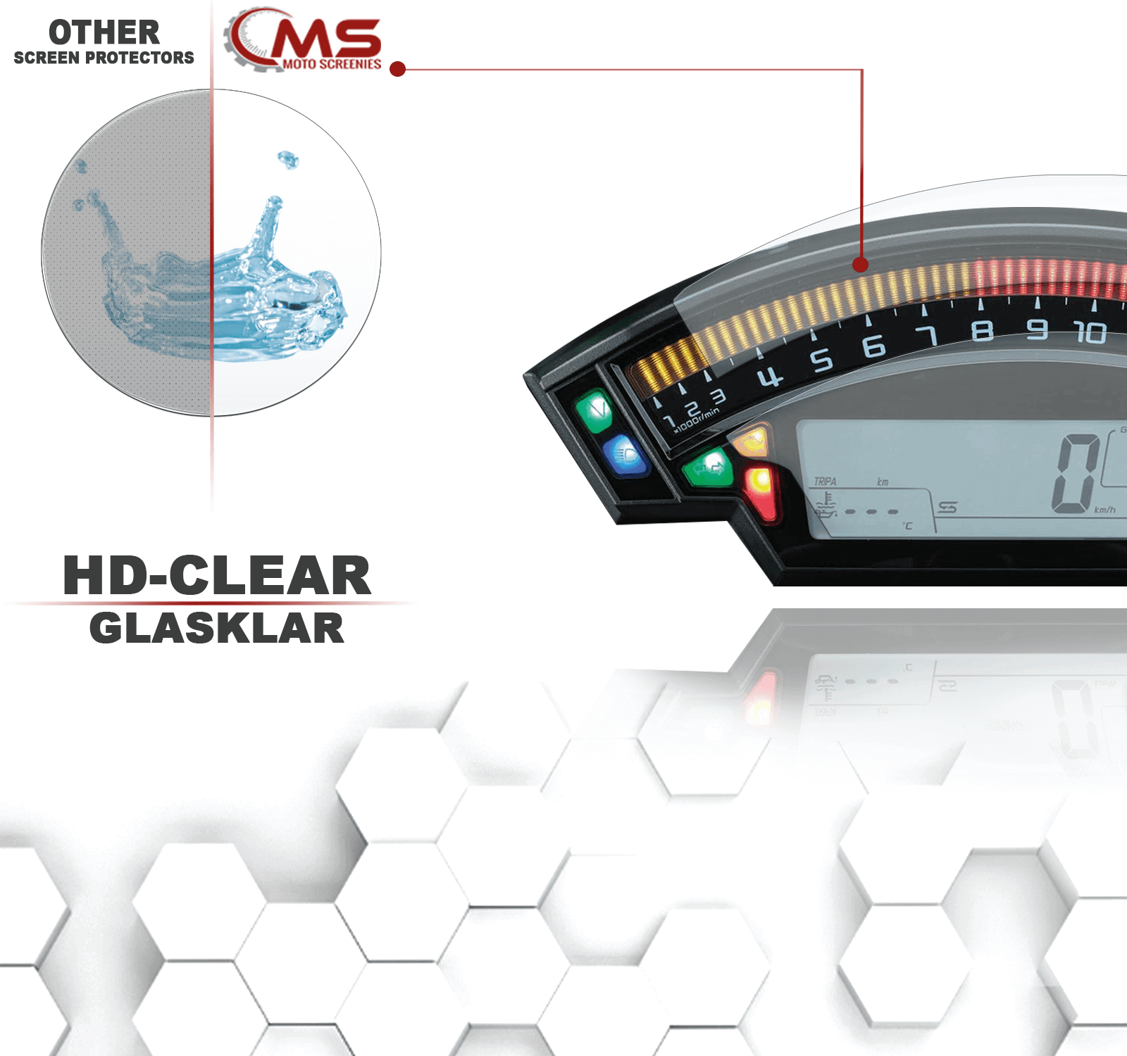 Kawasaki Ninja ZX10R 2012+ Dashboard / Speedo / Instrument /Screen ...