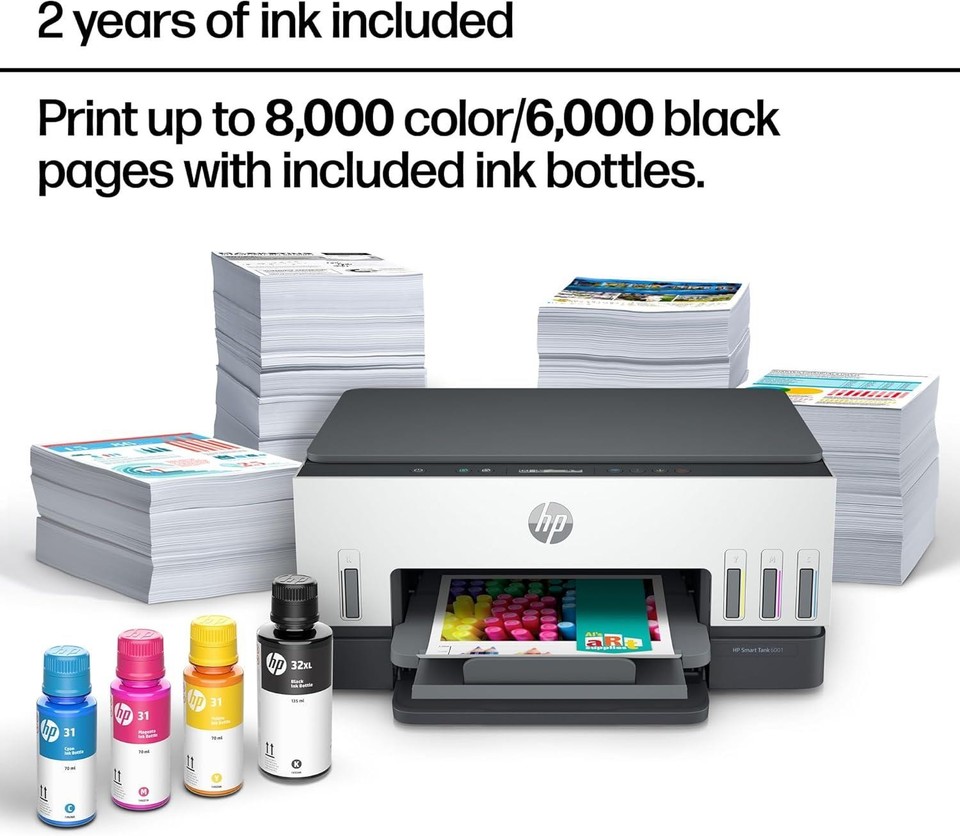 HP Smart Tank Printer 5101 SNPRC-2201 Grey All-in-One Printer AI ...