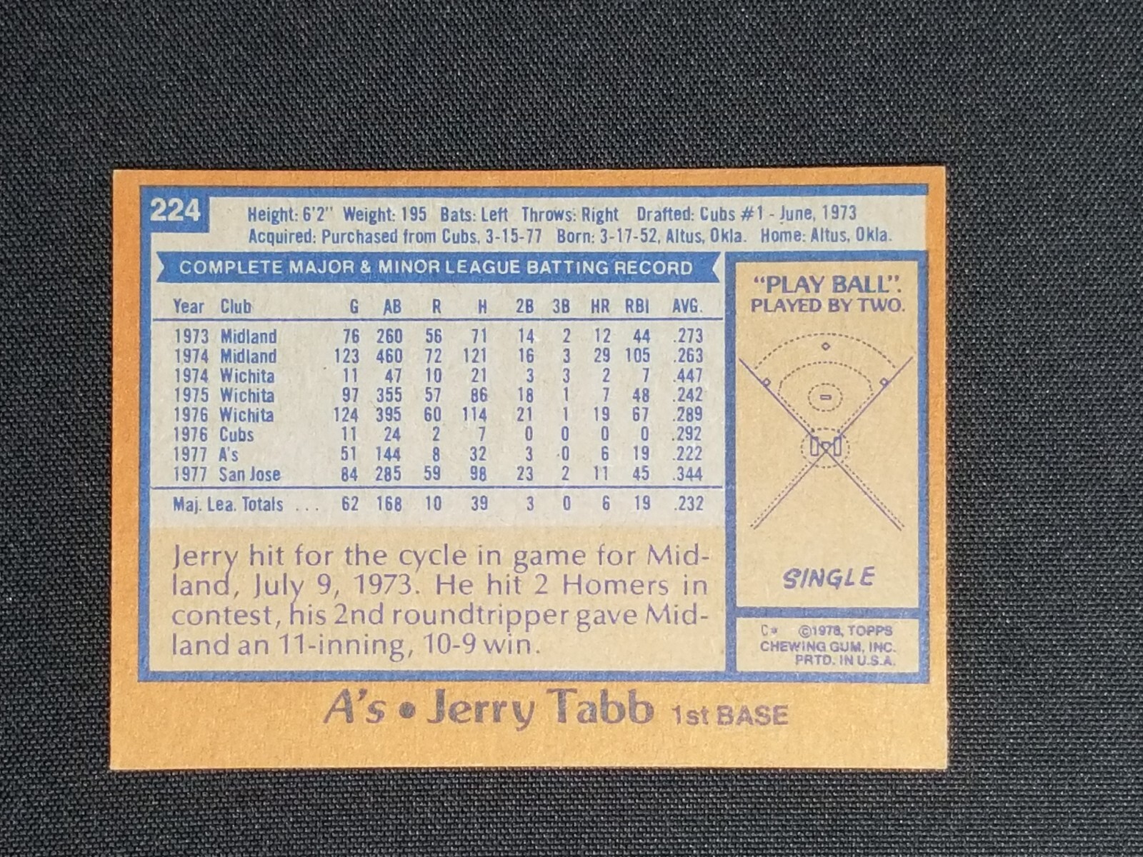 1978 Topps Baseball #224 "Jerry Tabb" 1st Base Oakland A's NM/MT | eBay