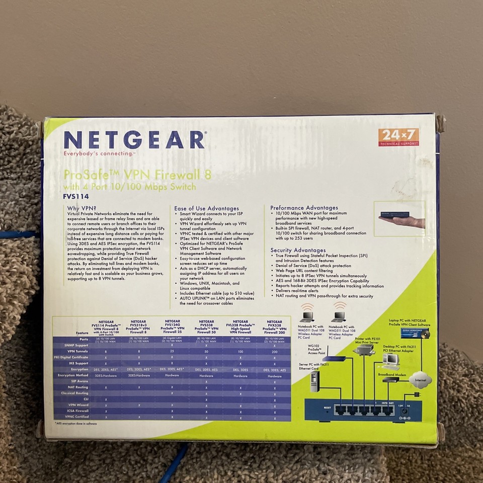 Netgear ProSafe FVS318 8-Port VPN Firewall Router with 10/100 Mbps ...
