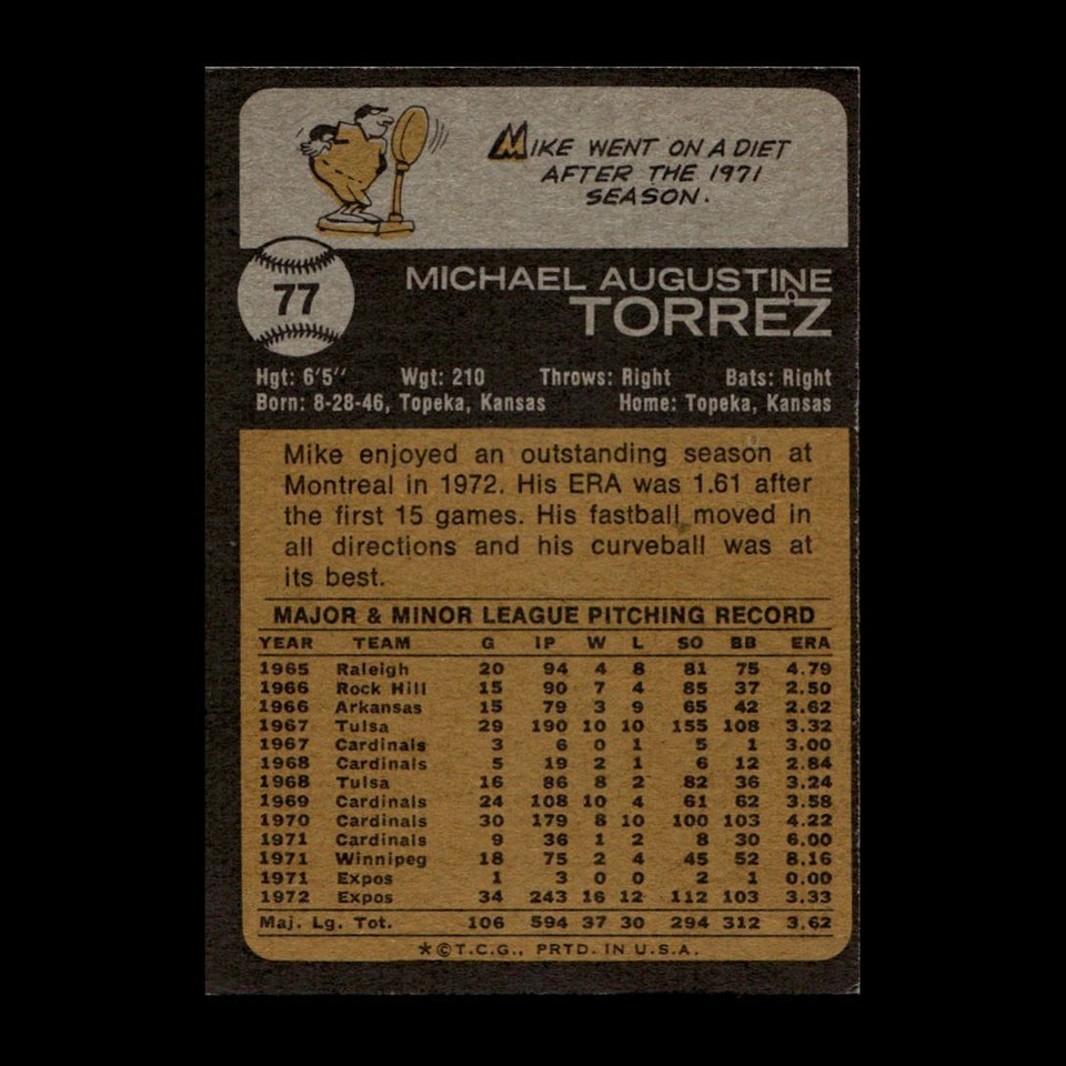 Mike Torrez 1973 Topps Montreal Expos #77 Nice R303 3 | eBay