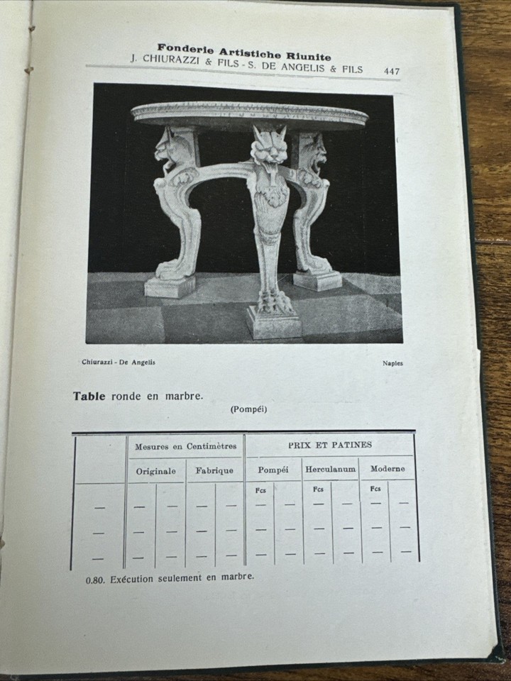 ANTIQUE 1911 ITALIAN FOUNDRY CATALOG:FONDERIE ARTISTICHE RIUNITE~ART ...
