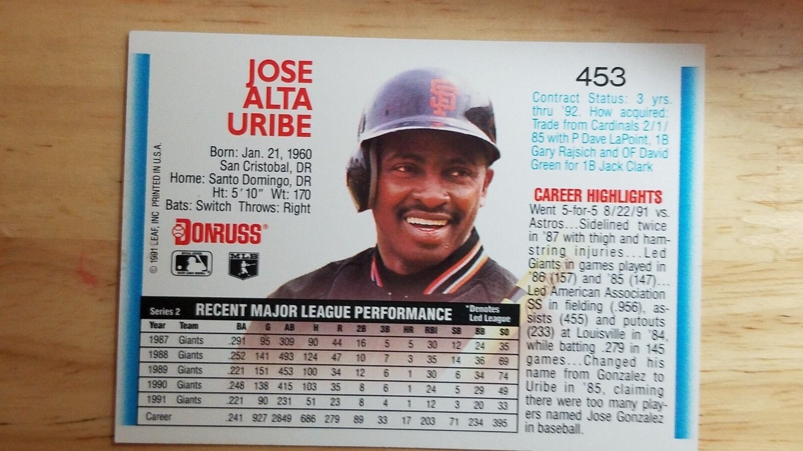 1992 donruss Jose Uribe double error card. Wrong dob & no . after inc ...